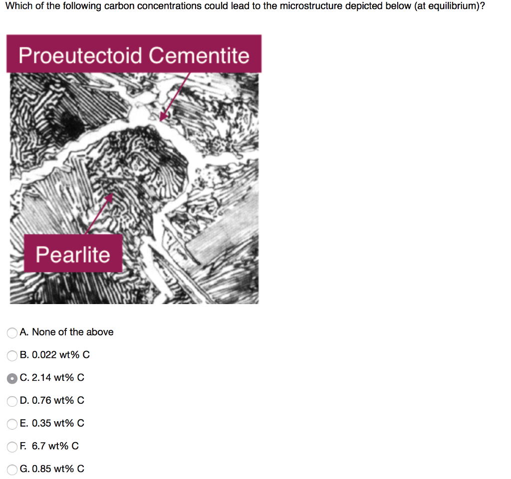 Solved Which of the following carbon concentrations could | Chegg.com