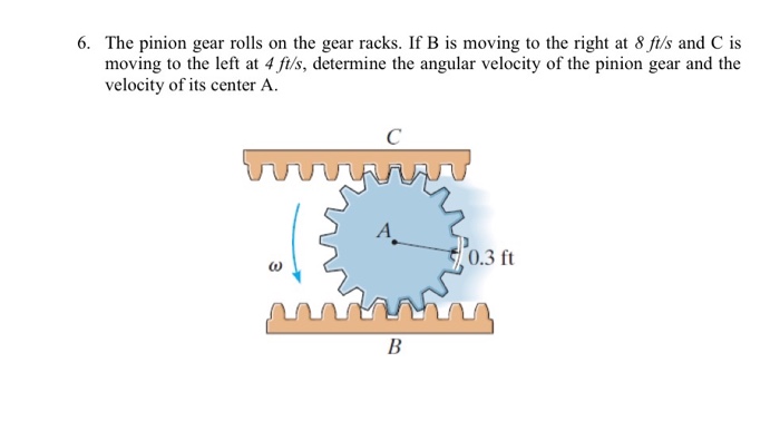 Solved The pinion gear rolls on the gear racks. If B is | Chegg.com