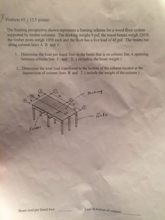 Solved The framing perspective shown represents a framing | Chegg.com