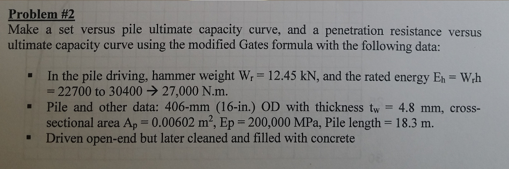 Make a set versus pile ultimate capacity curve, and a | Chegg.com
