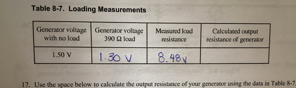 Solved Table 8-7. Loading Measurements Generator voltage | | Chegg.com