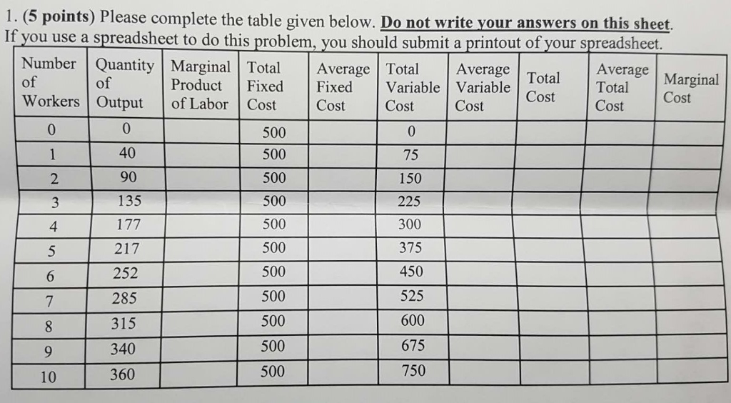 Below The Table Complete