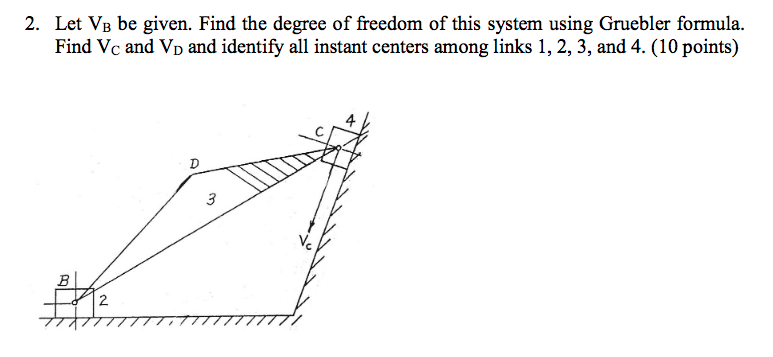 Solved Let V_B be given. Find the degree of freedom of this | Chegg.com
