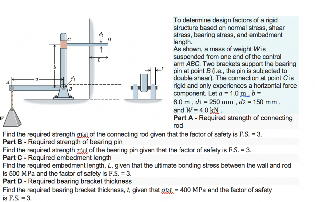 Solved To determine design factors of a rigid structure | Chegg.com