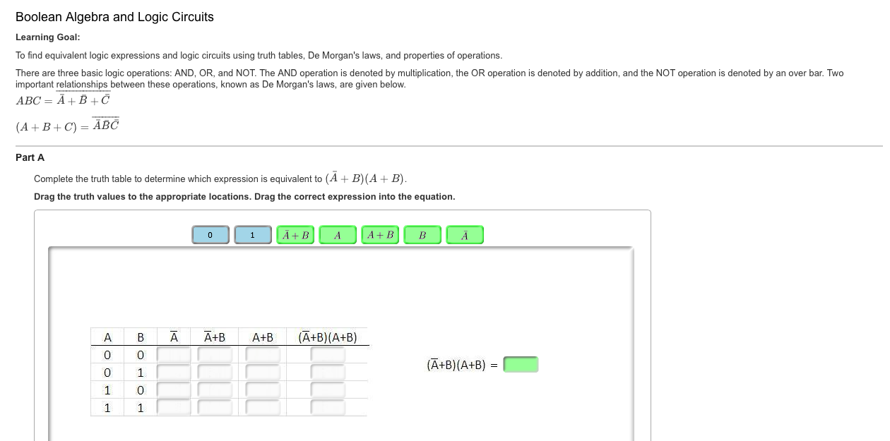 Solved Boolean Algebra and Logic Circuits Learning Goal: To | Chegg.com