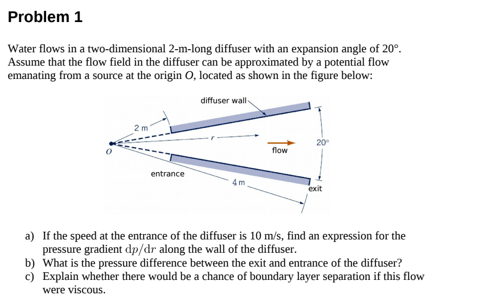 Solved Problem 1 Water flows in a two-dimensional 2-m-long | Chegg.com