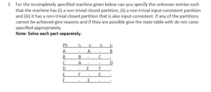 For the incompletely specified machine given below | Chegg.com