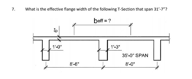 Solved 7. What is the effective flange width of the | Chegg.com