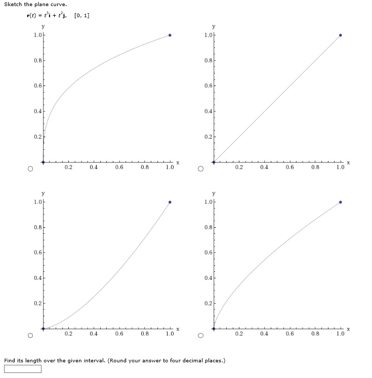 Solved Sketch the plane curveFind length over the given | Chegg.com