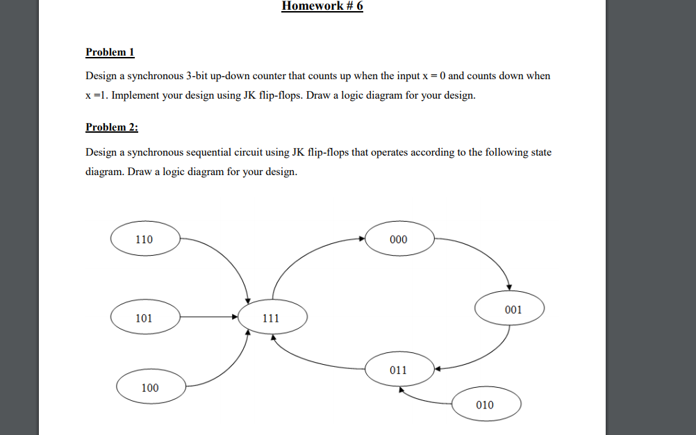 Solved Homework # 6 Problem 1 Design a synchronous 3-bit | Chegg.com Solved Homework # 6 Problem 1 Design a synchronous 3-bit | Chegg.com
