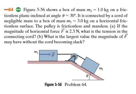 Solved Figure 5-56 shows a box of mass m_2 = 1.0 kg on a | Chegg.com