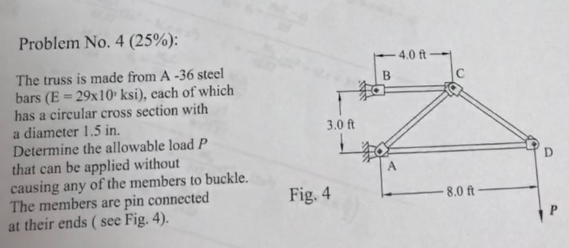 Solved Problem No. 4 (25%): 4.0 ft- The truss is made from A | Chegg.com
