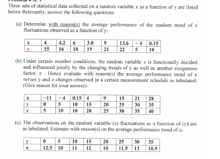 Problem about Probability of a random variable given | Chegg.com