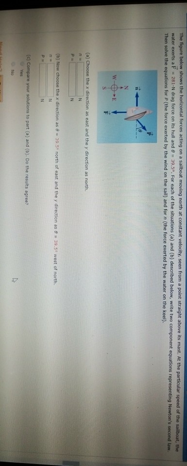 Solved The figure below shows the horizontal forces acting | Chegg.com