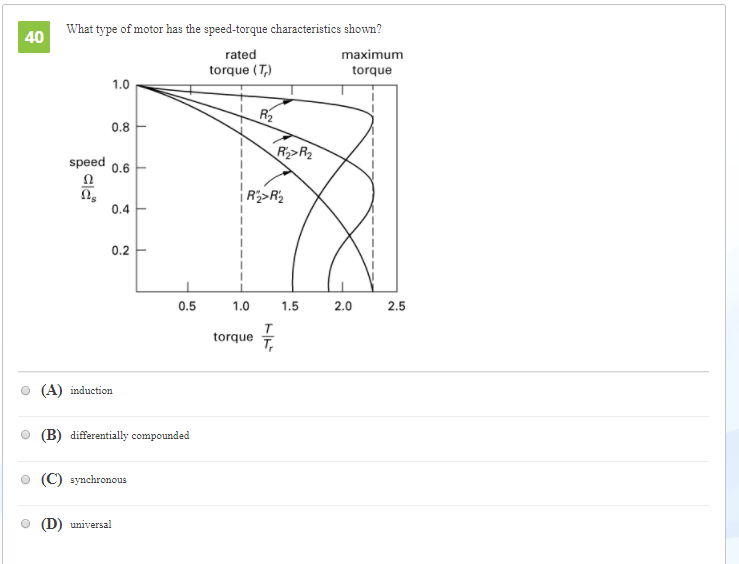 Solved 32 When a device or material has a property that | Chegg.com