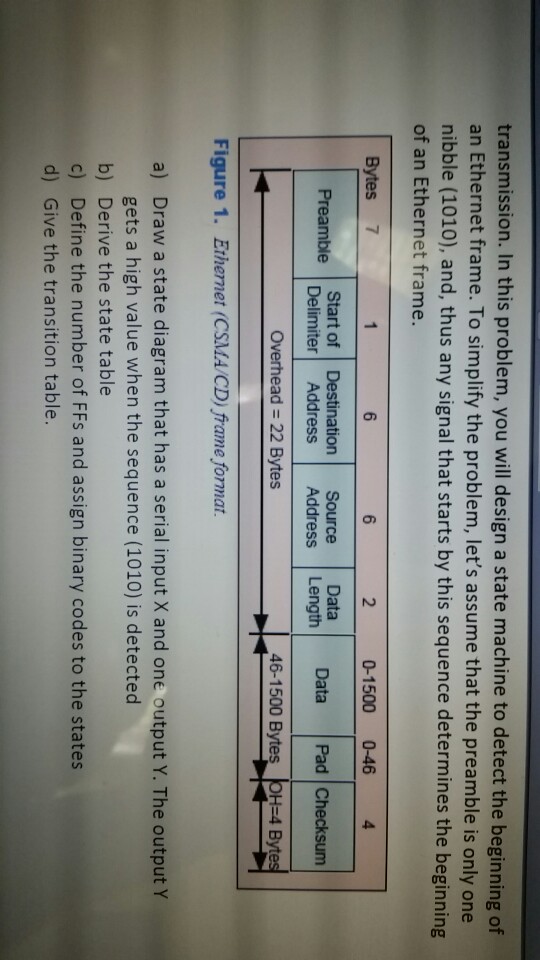 Solved Exercise 5 The data packets used for communication | Chegg.com