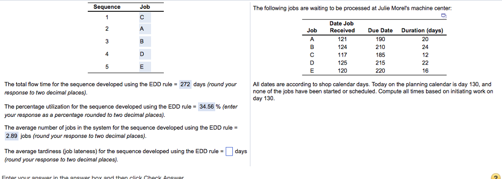 Solved Sequence Job The following jobs are waiting to be | Chegg.com