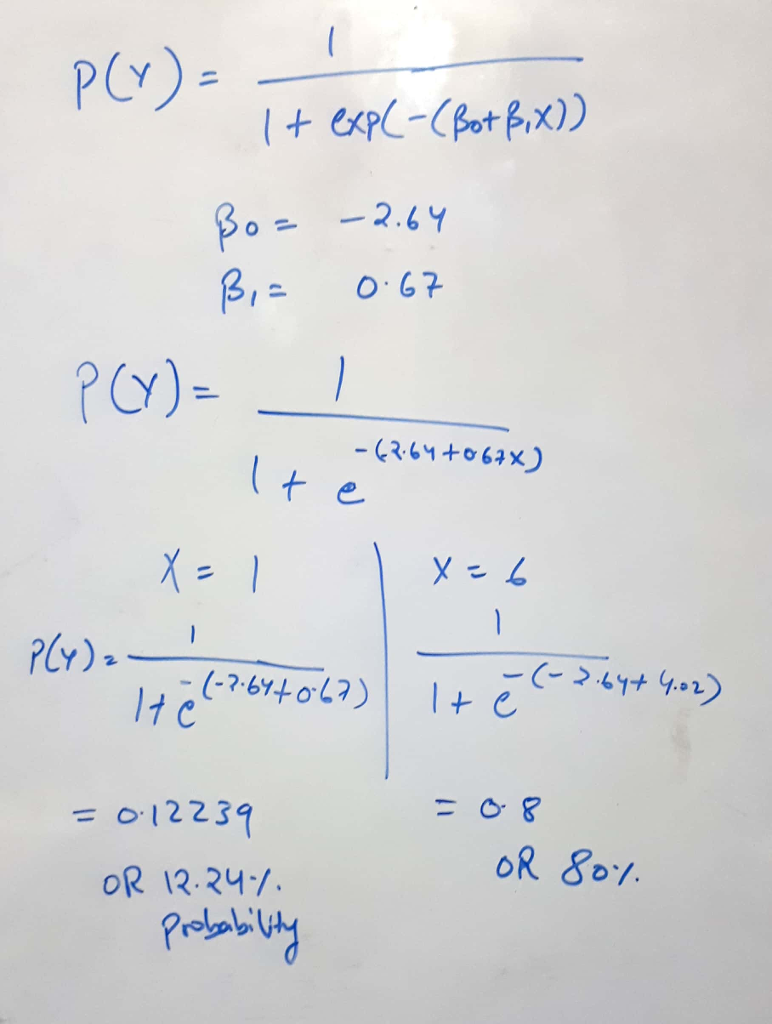 Solved An experiment is performed to test the effectiveness | Chegg.com
