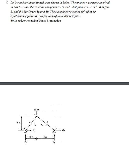 Solved Let's consider three-hinged truss shown in below: The | Chegg.com