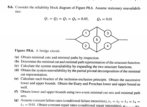 Consider the reliability block diagram of Figure | Chegg.com
