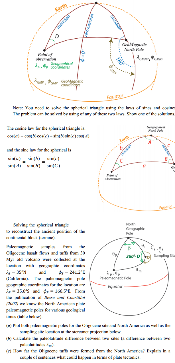 Note: You need to solve the spherical triangle using | Chegg.com