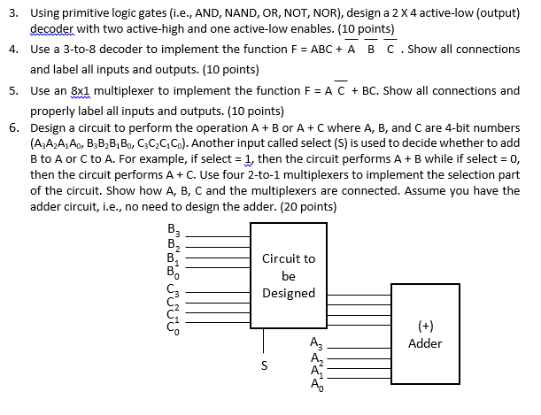Solved 3. Using primitive logic gates (i.e., AND, NAND, OR, | Chegg.com