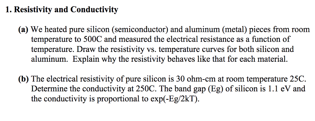 Solved 1. Resistivity and Conductivity (a) We heated pure | Chegg.com