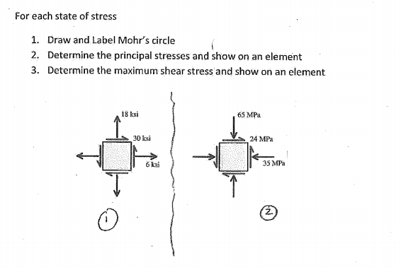 Solved For each state of stress 1. Draw and Label Mohr's | Chegg.com