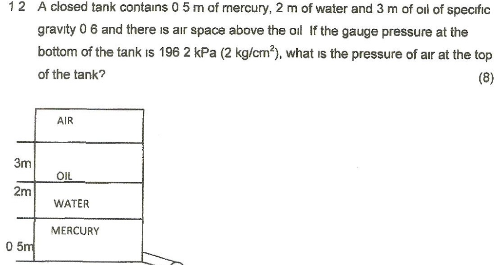 Solved 1 2 A closed tank contains 0 5 m of mercury, 2 m of | Chegg.com