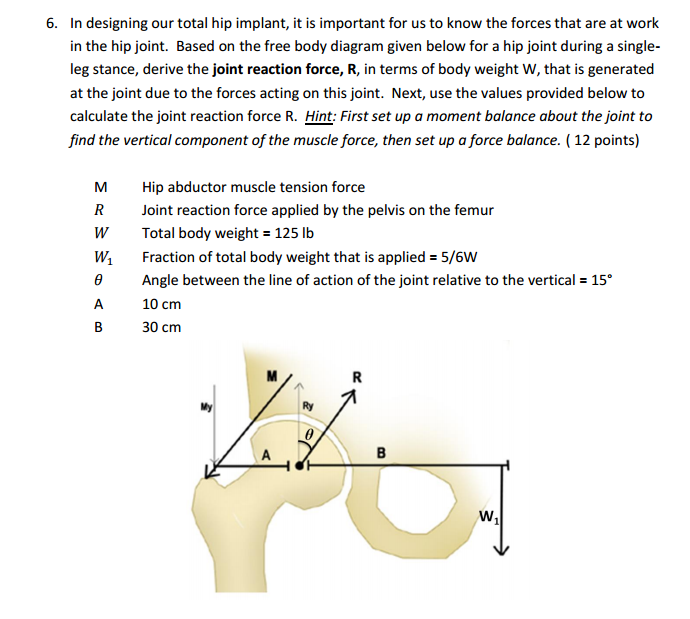 Solved In designing our total hip implant, it is important | Chegg.com