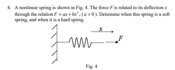 Solved 4. A nonlinear spring is shown in Fig. 4. The force F | Chegg.com