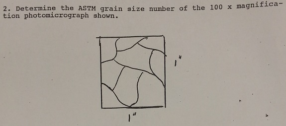 Solved 2. Determine the ASTM grain size number of the 100 x | Chegg.com