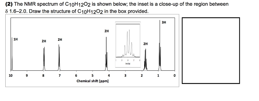 C10h12o2 Nmr