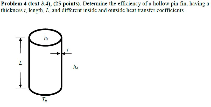 Solved Determine the efficiency of a hollow pin fin. having | Chegg.com