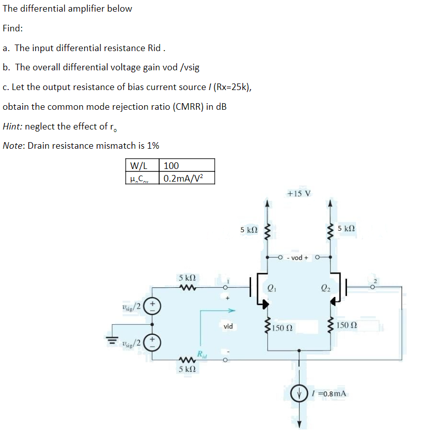 Differential amplifier input output resistance