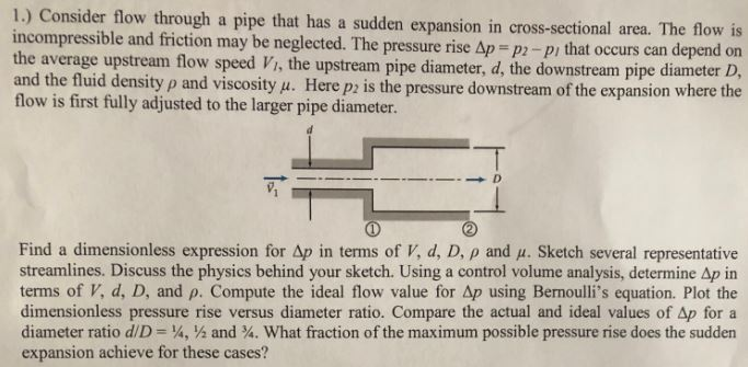 1.) Consider flow through a pipe that has a sudden | Chegg.com