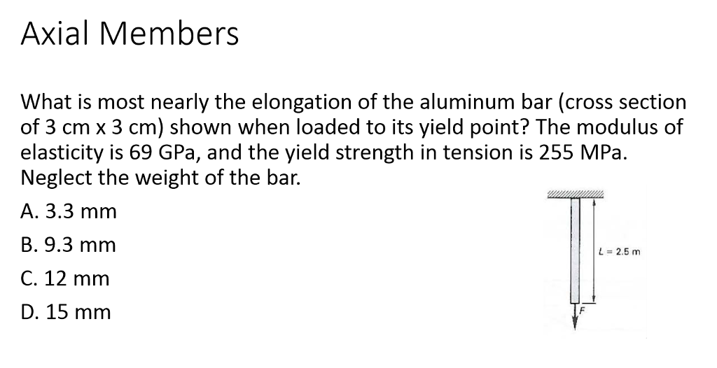 Solved Axial Members What is most nearly the elongation of | Chegg.com