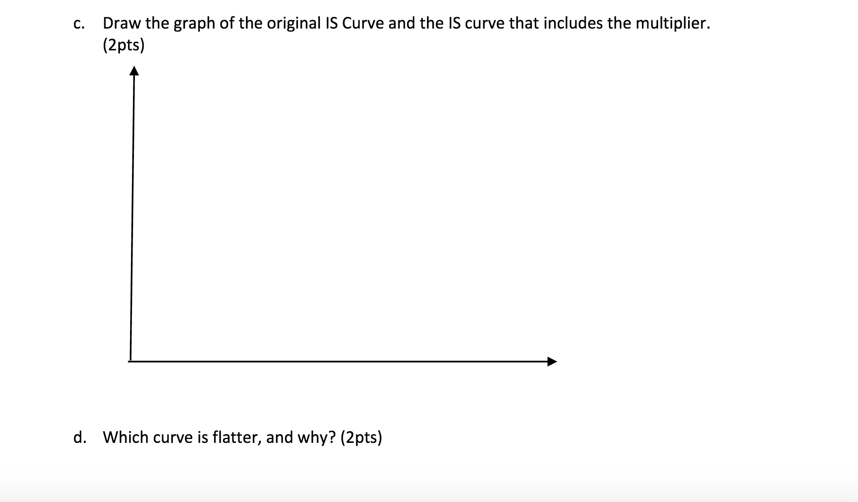 Solved Consumption and the multiplier: Show how to derive an | Chegg.com