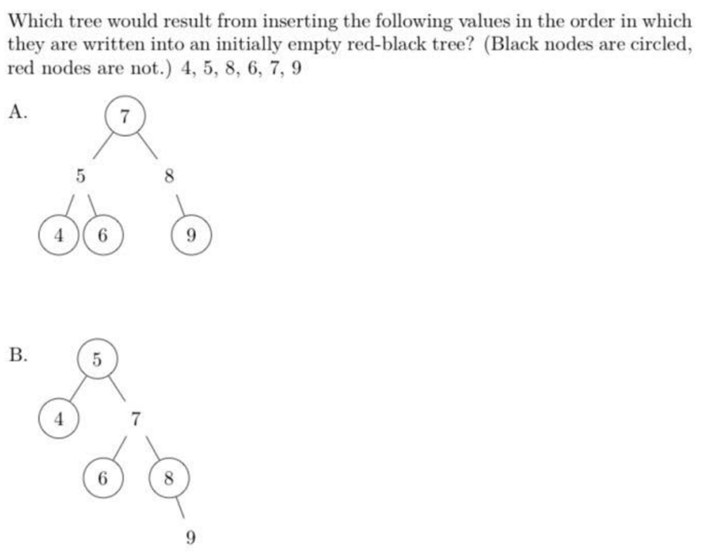 Solved Which tree would result from inserting the following | Chegg.com