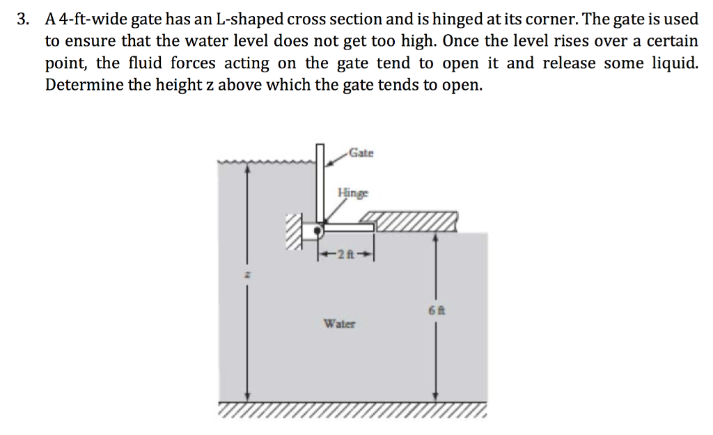 Solved 3. A 4-ft-wide gate has an L-shaped cross section and | Chegg.com