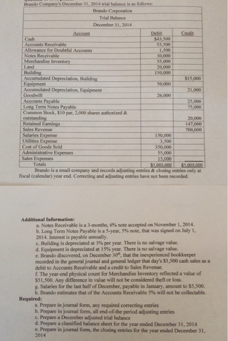Solved Notes Receivable is a 3-months. 6% note accepted on | Chegg.com