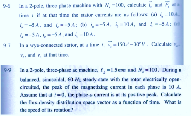 Solved In a 2-pole, three-phase machine with N_s = 100, | Chegg.com