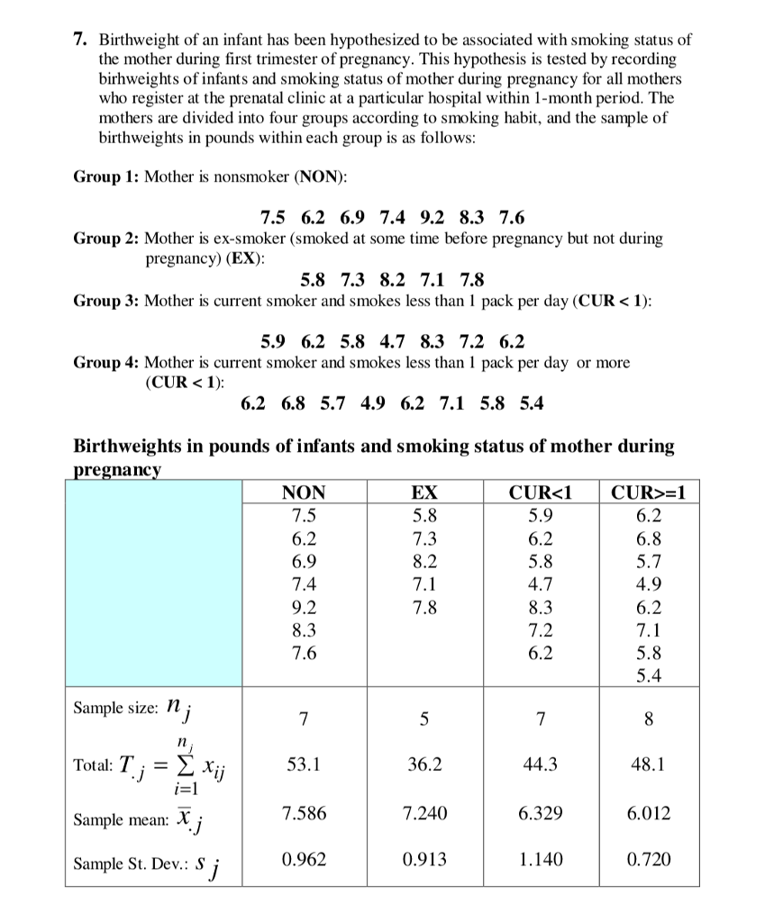 Solved 7. Birthweight of an infant has been hypothesized to | Chegg.com