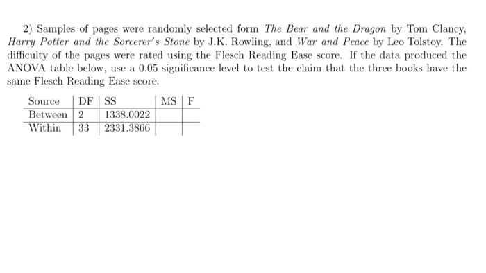 Solved Samples of pages were randomly selected form The Dear | Chegg.com