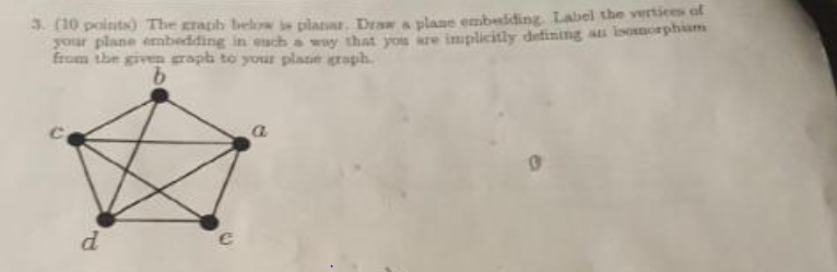 Solved The graph below is planar. Draw a plane embedding. | Chegg.com