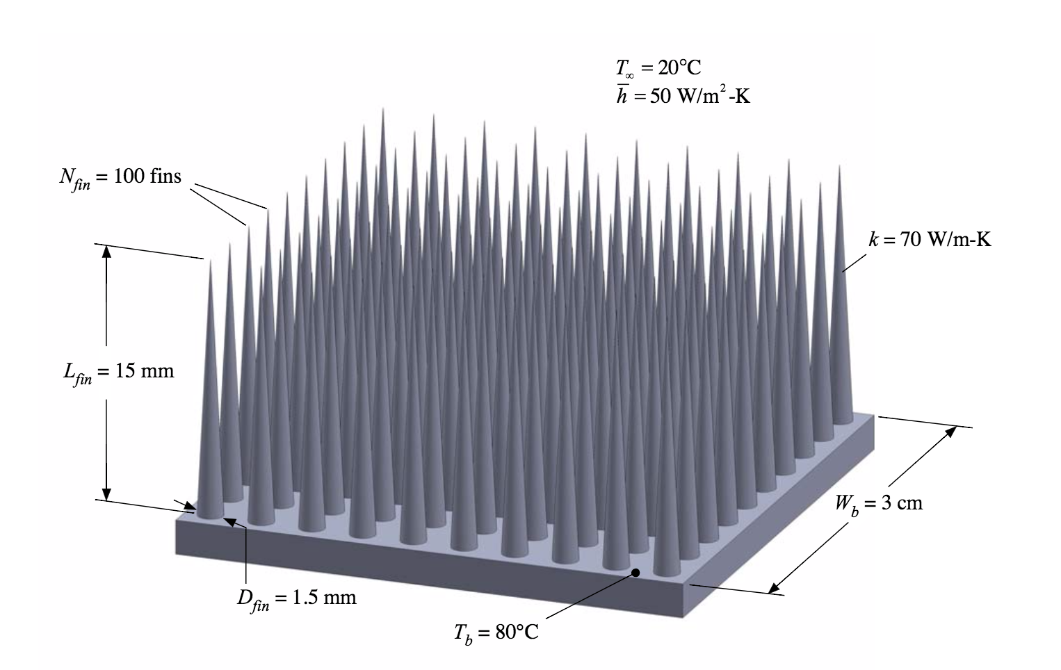 Heat rejection from a power electronics module is | Chegg.com
