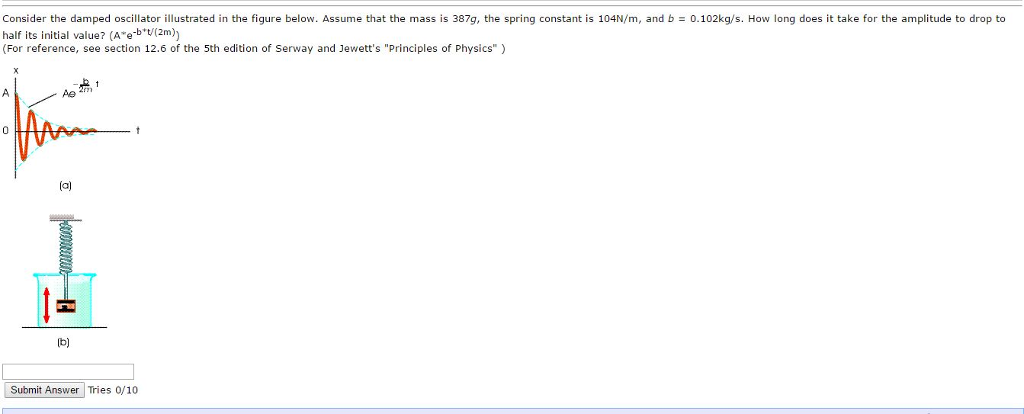Solved Consider the damped oscillator illustrated in the | Chegg.com