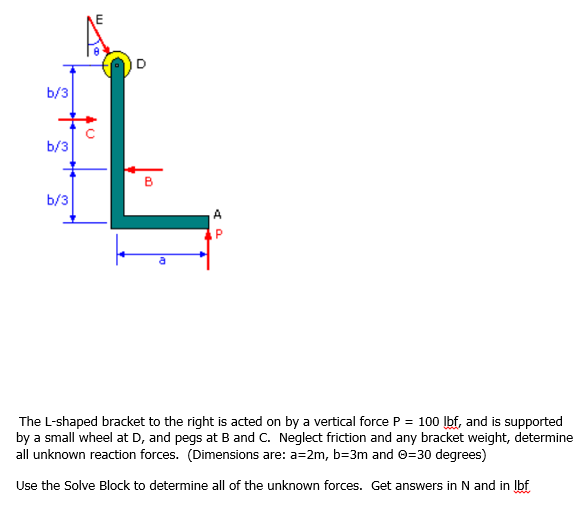 The L-shaped bracket to the right is acted on by a | Chegg.com