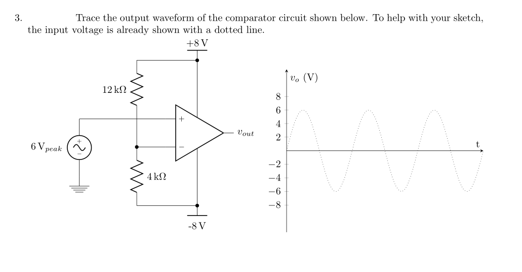 Solved Trace the output waveform of the comparator circuit | Chegg.com