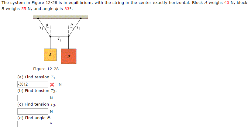 Solved The system in Figure 12-28 is in equilibrium, with | Chegg.com